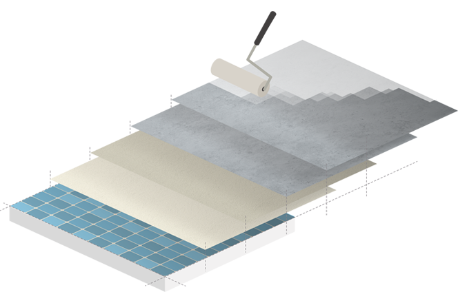 Microcement pools: Why are they so popular?